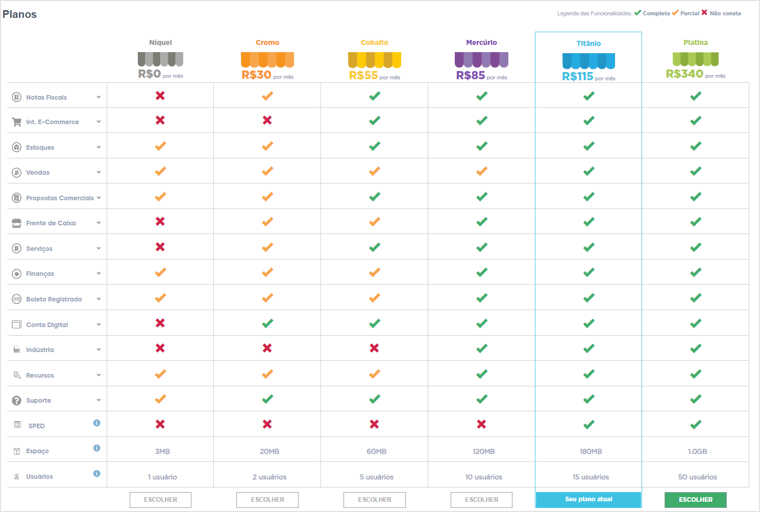 Posso alterar meu plano a qualquer momento? – Bling!